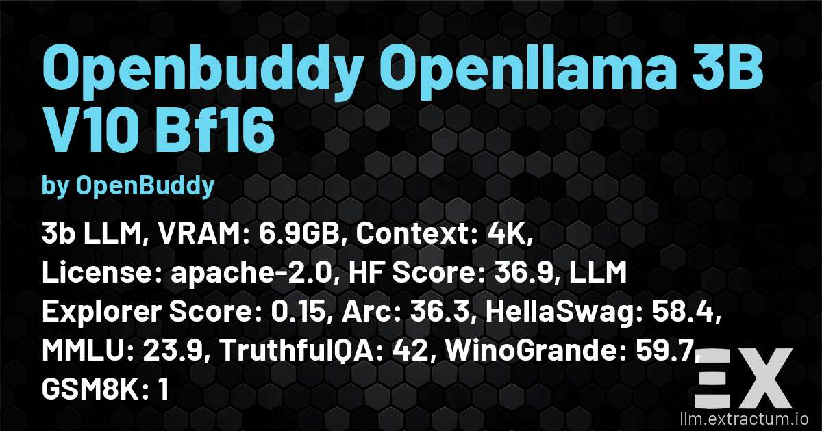 Openbuddy Openllama 3B V10 Bf16 By OpenBuddy: Benchmarks, Features and ... Openbuddy Openllama 3B V10 Bf16 By OpenBuddy: Benchmarks, Features and ...